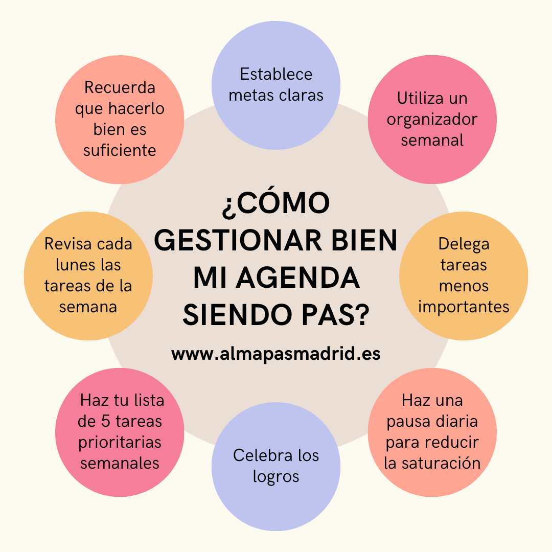 ¿Cómo gestionar bien mi agenda, siendo PAS? - Personas altamente ...